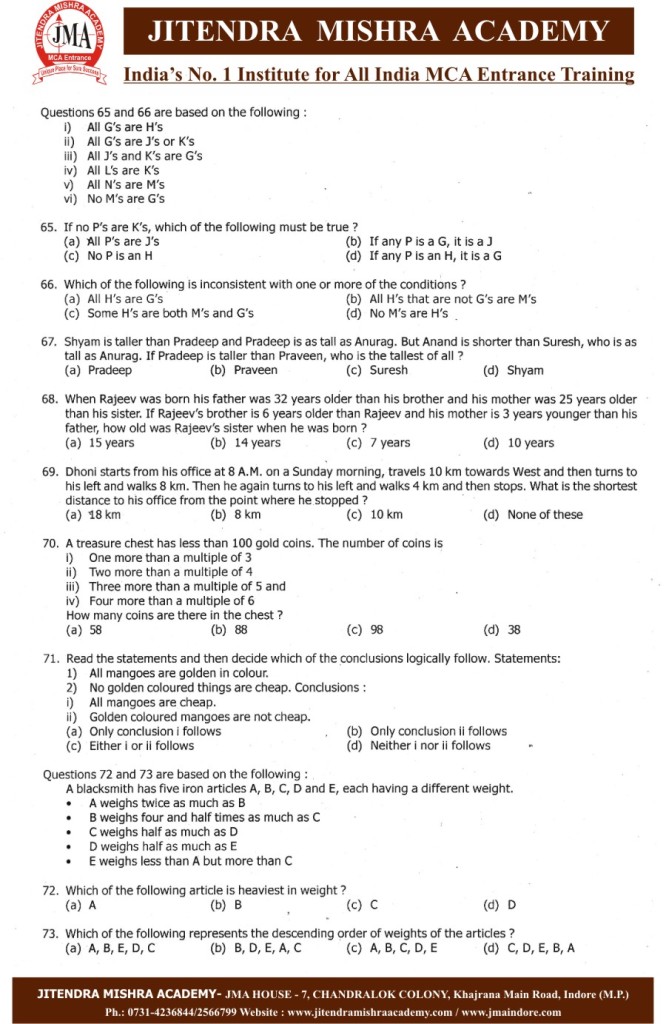 Question Paper of NIMCET – 2013 | Jitendra Mishra Academy | Indore MP