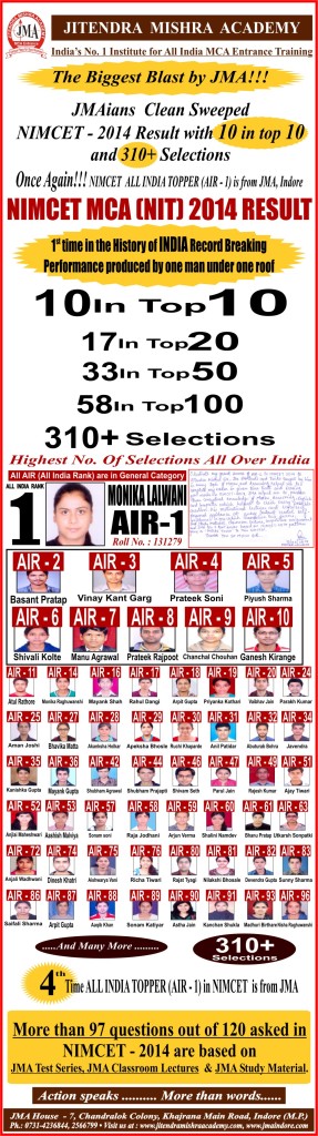 NIMCET MCA[NIT] – 2014 RESULT | Jitendra Mishra Academy | Indore MP