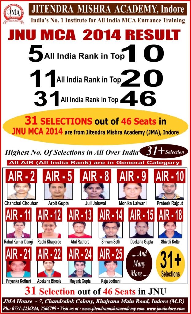 JNU MCA 2014 RESULT | Jitendra Mishra Academy | Indore MP