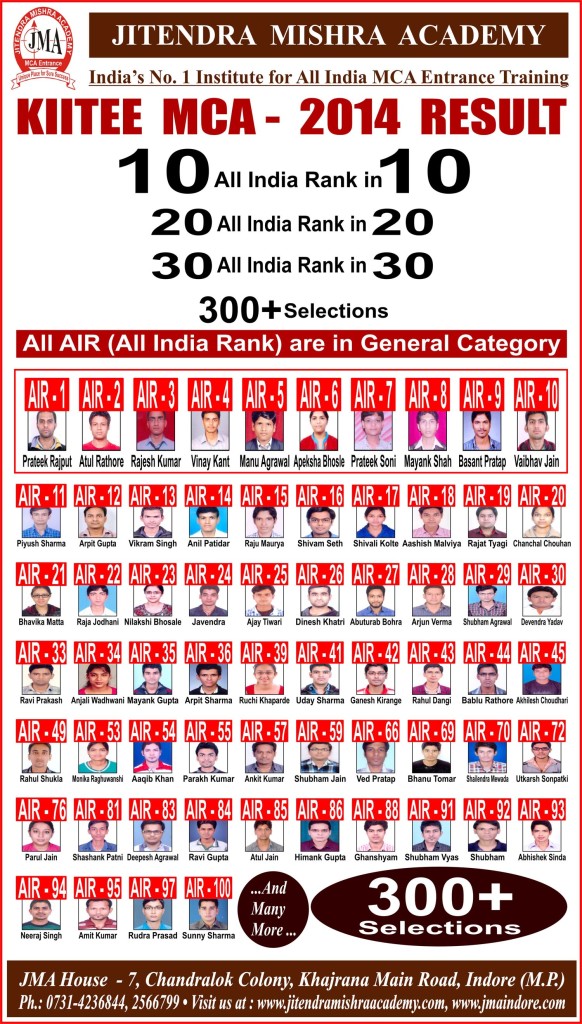 KIITEE MCA 2014 RESULT | Jitendra Mishra Academy | Indore MP