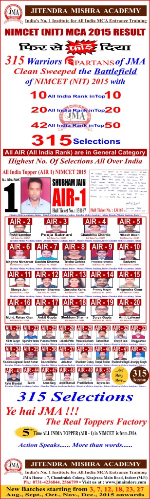 NIMCET MCA Entrance 2015 RESULT | Jitendra Mishra Academy | Indore MP