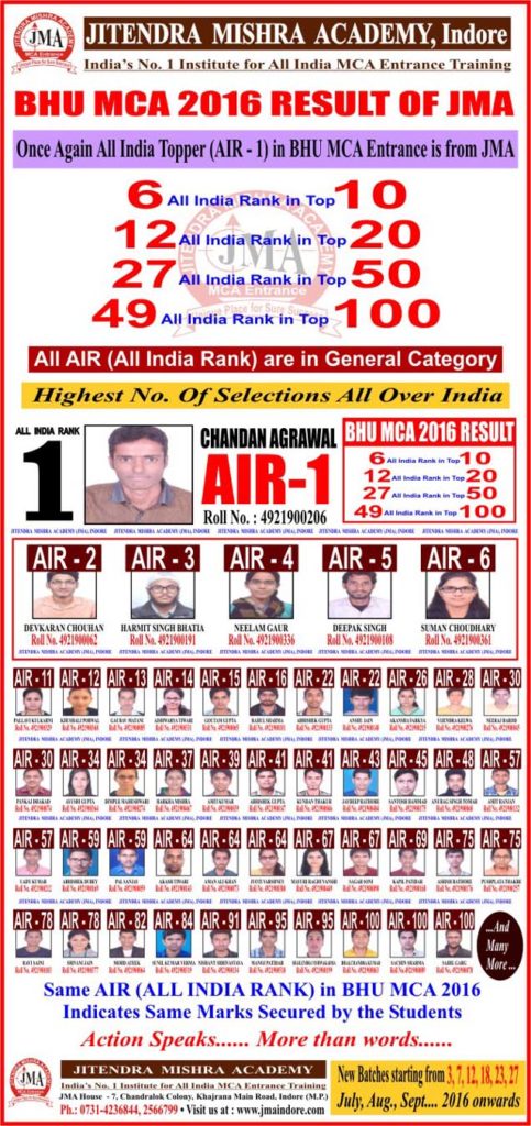 BHU MCA Entrance Result | Jitendra Mishra Academy | Indore MP