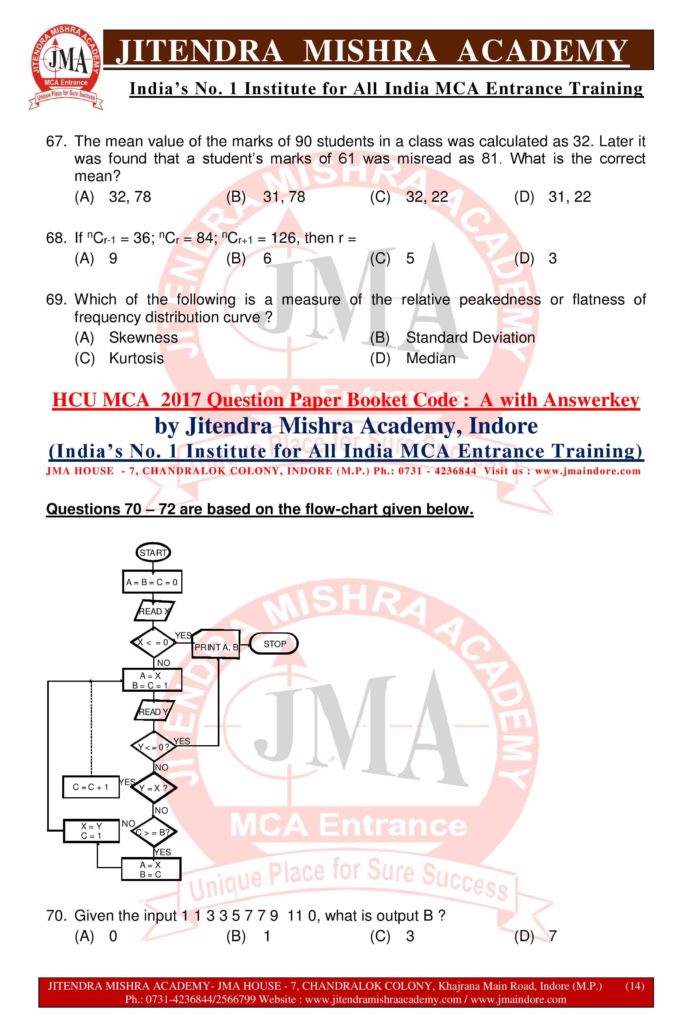 HCU MCA 2017 QUESTION PAPER | Jitendra Mishra Academy | Indore MP