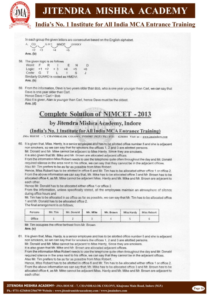 NIMCET – 2013 Complete Solution | Jitendra Mishra Academy | Indore MP