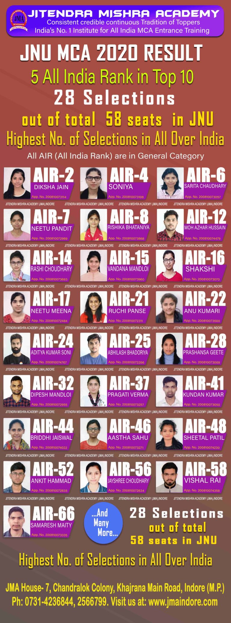 JNU MCA 2020 Result | Jitendra Mishra Academy | Indore MP