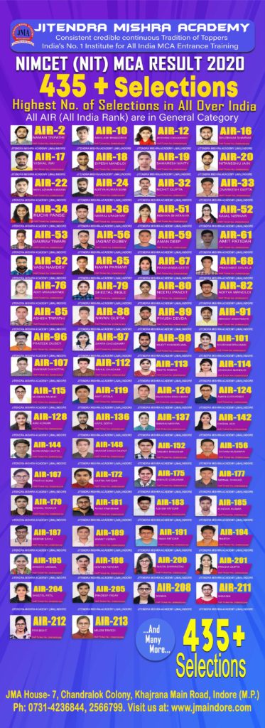 NIMCET 2020 Result | Jitendra Mishra Academy | Indore MP