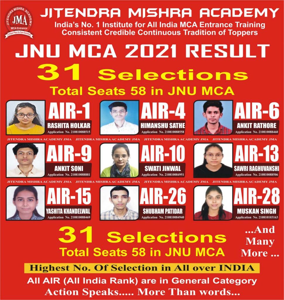 JNU MCA 2021 Result | Jitendra Mishra Academy | Indore MP