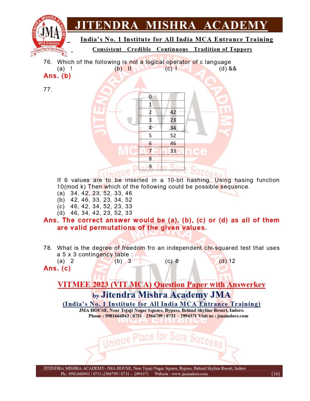 VITMEE 2023 (VIT MCA) | Jitendra Mishra Academy | Indore MP