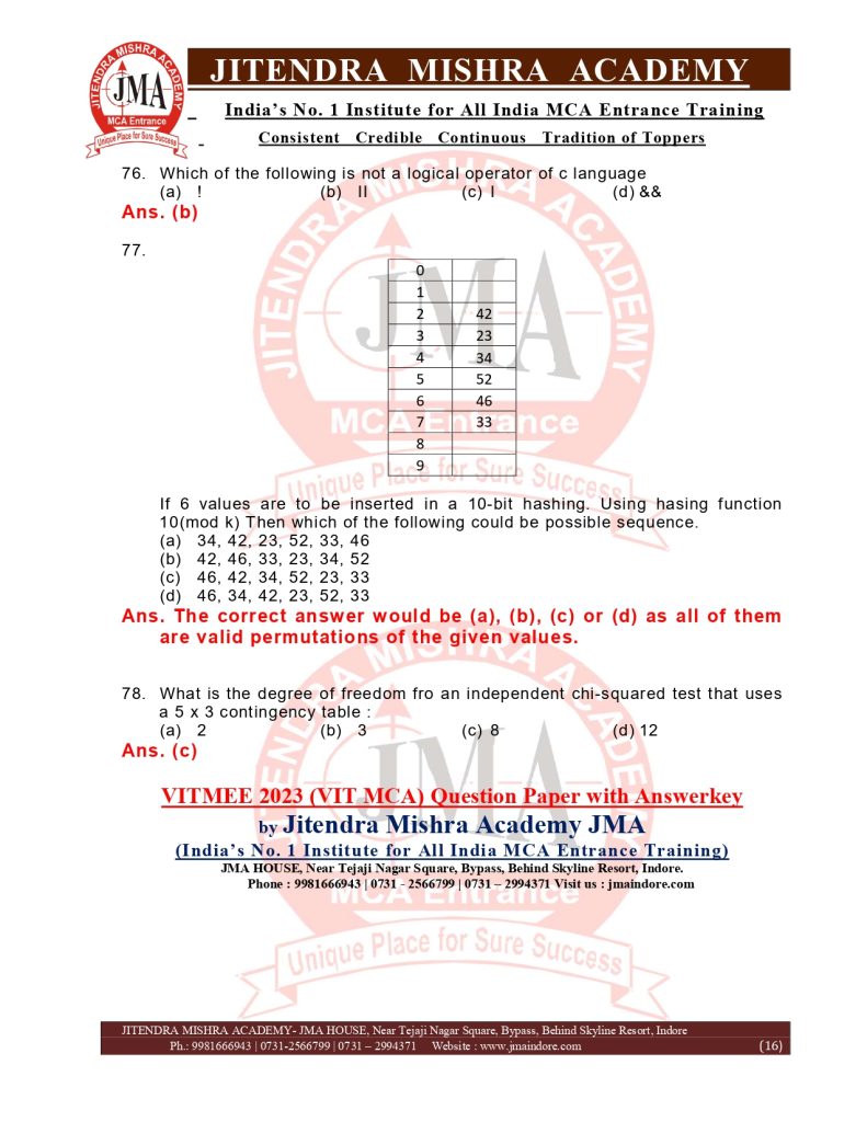 VITMEE 2023 (VIT MCA) | Jitendra Mishra Academy | Indore MP
