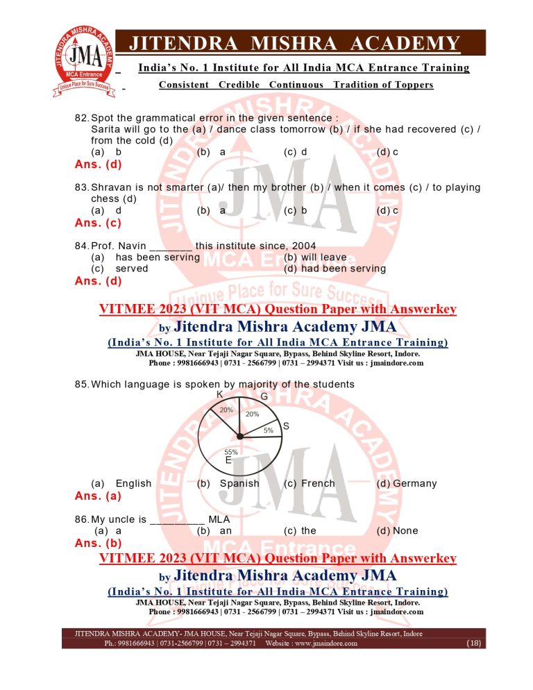 VITMEE 2023 (VIT MCA) | Jitendra Mishra Academy | Indore MP