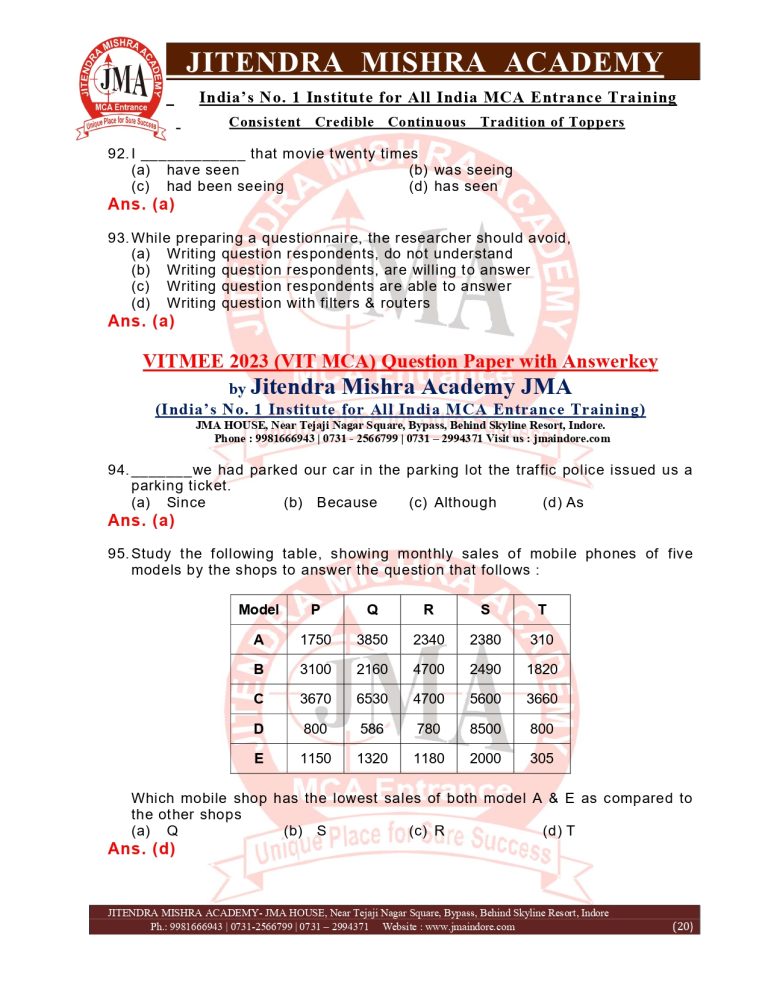 VITMEE 2023 (VIT MCA) | Jitendra Mishra Academy | Indore MP