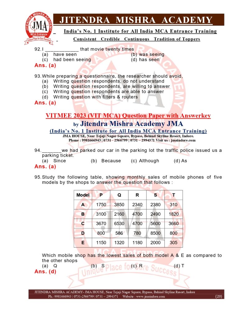 VITMEE 2023 (VIT MCA) | Jitendra Mishra Academy | Indore MP