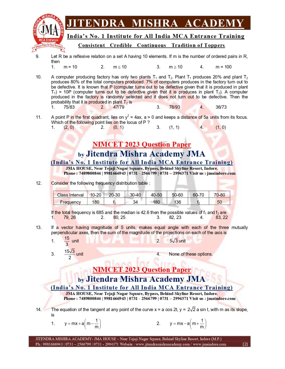 NIMCET 2023 Question Paper | Jitendra Mishra Academy | Indore MP