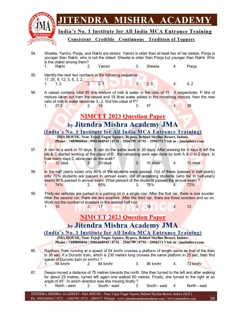 NIMCET 2023 Question Paper | Jitendra Mishra Academy | Indore MP