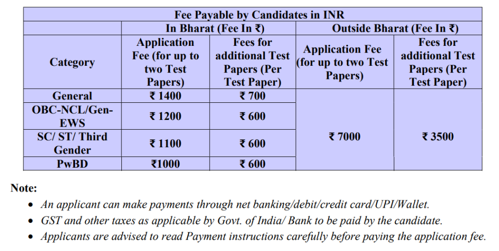 CUET – 2025 (Common University Entrance Test 2025) | Jitendra Mishra ...